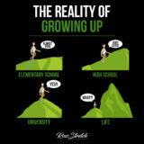 The Reality of Growing Up: Life Lessons Beyond School