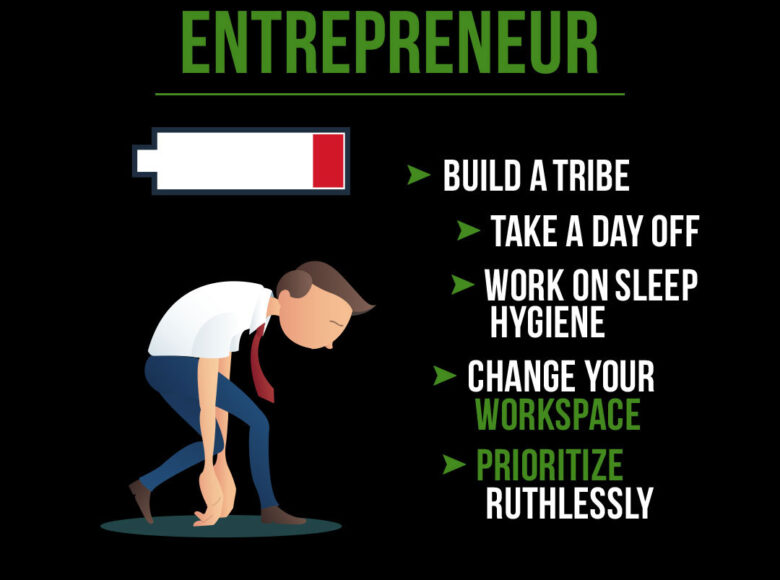 Dressing Well: How Your Clothes Influence First Impressions