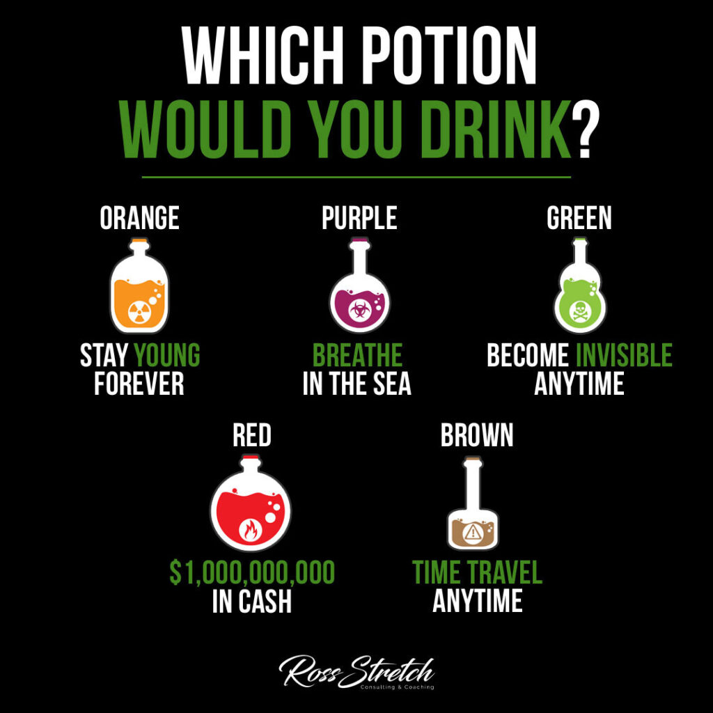 Which Potion Would You Drink? Explore Six Unique Powers!